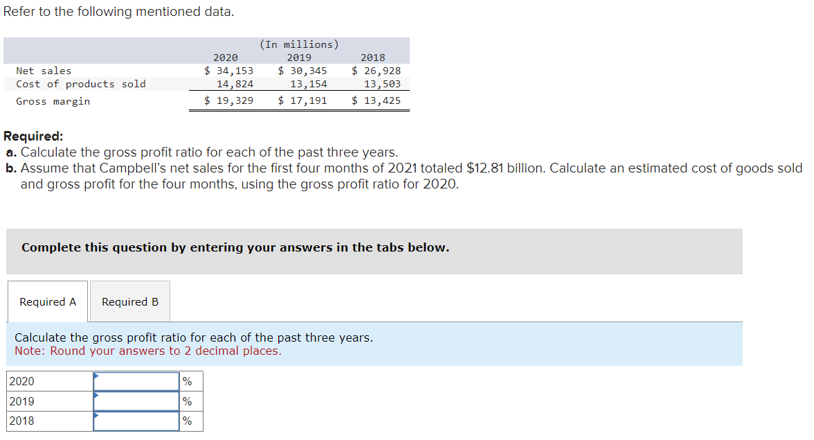 Solved Refer to the following mentioned data. Required: a. | Chegg.com Solved Refer to the following mentioned data. Required: a. | Chegg.com