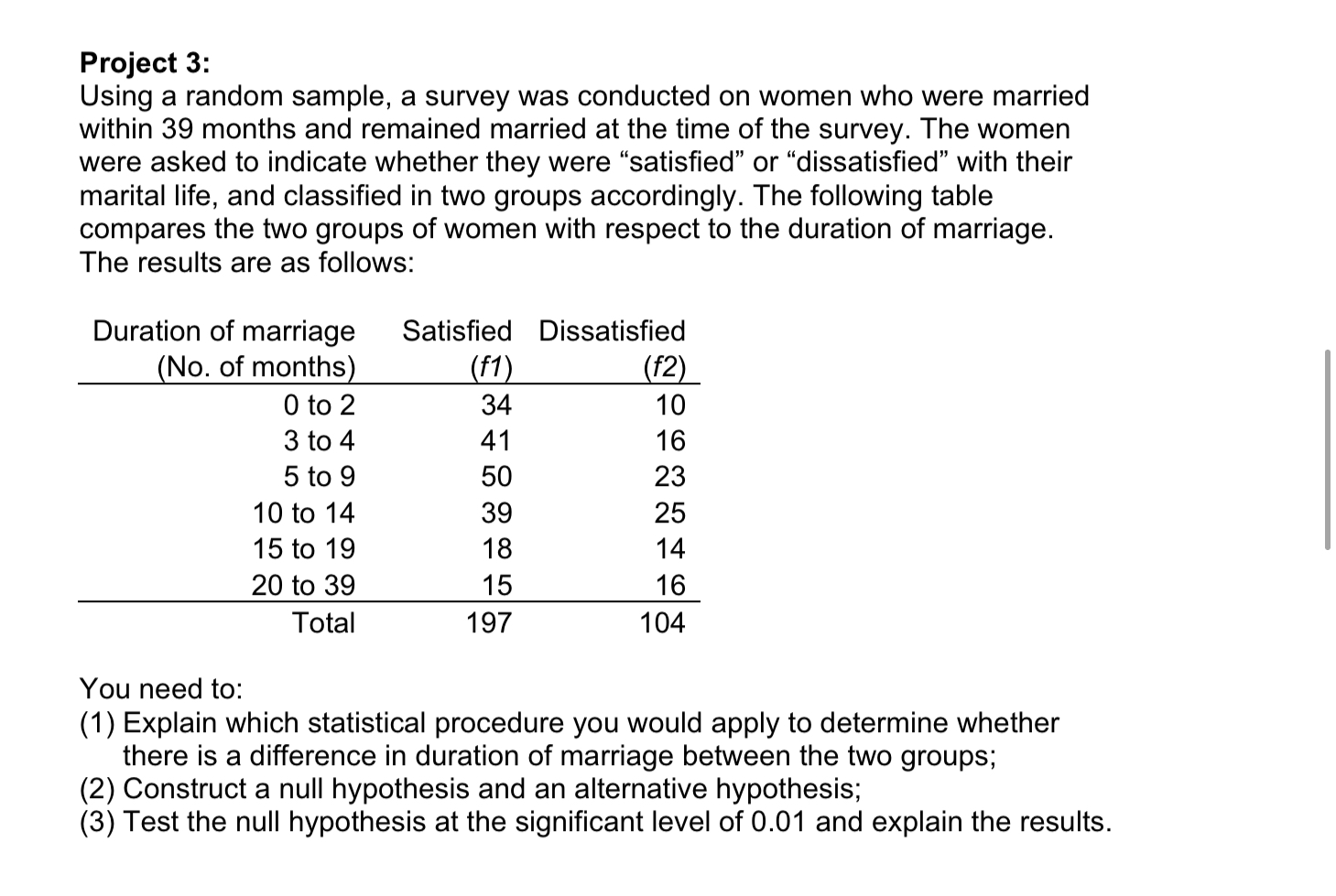 Solved Project 3: Using a random sample, a survey was | Chegg.com