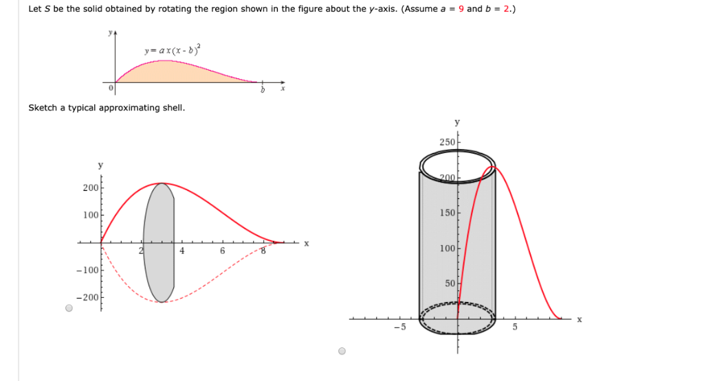 Solved What are its circumference c and height h? Use shells | Chegg.com
