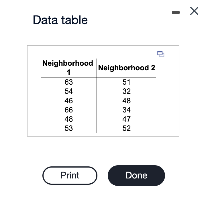 Solved table shows the data for each sample (in years). | Chegg.com