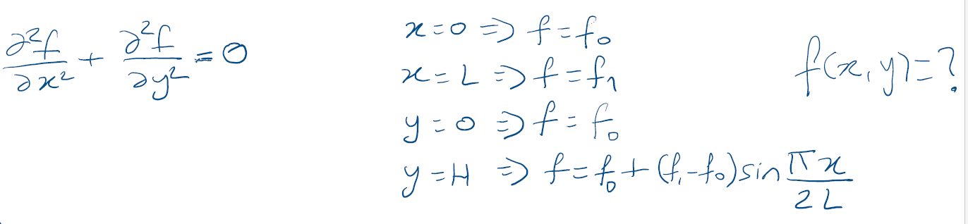 Solved ∂x2∂2f+∂y2∂2f=0 | Chegg.com