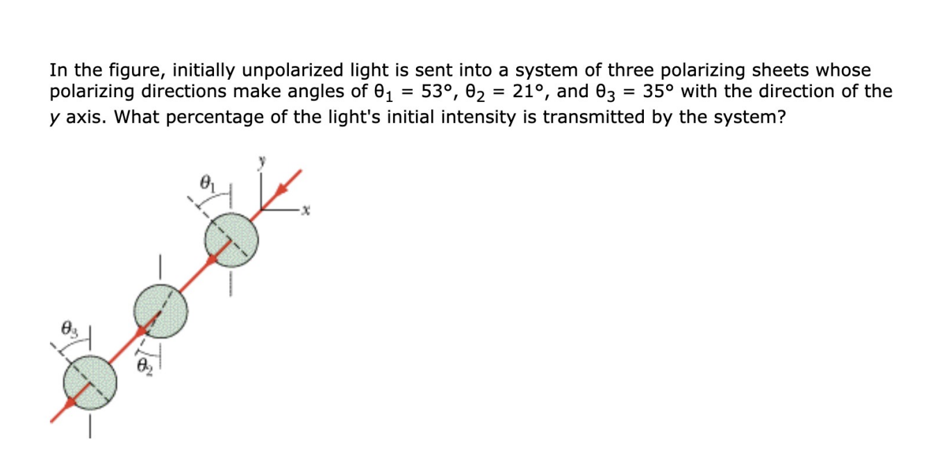 Solved In the figure, initially unpolarized light is sent | Chegg.com
