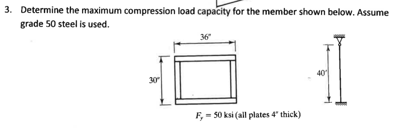 Solved 3. Determine the maximum compression load capacity | Chegg.com