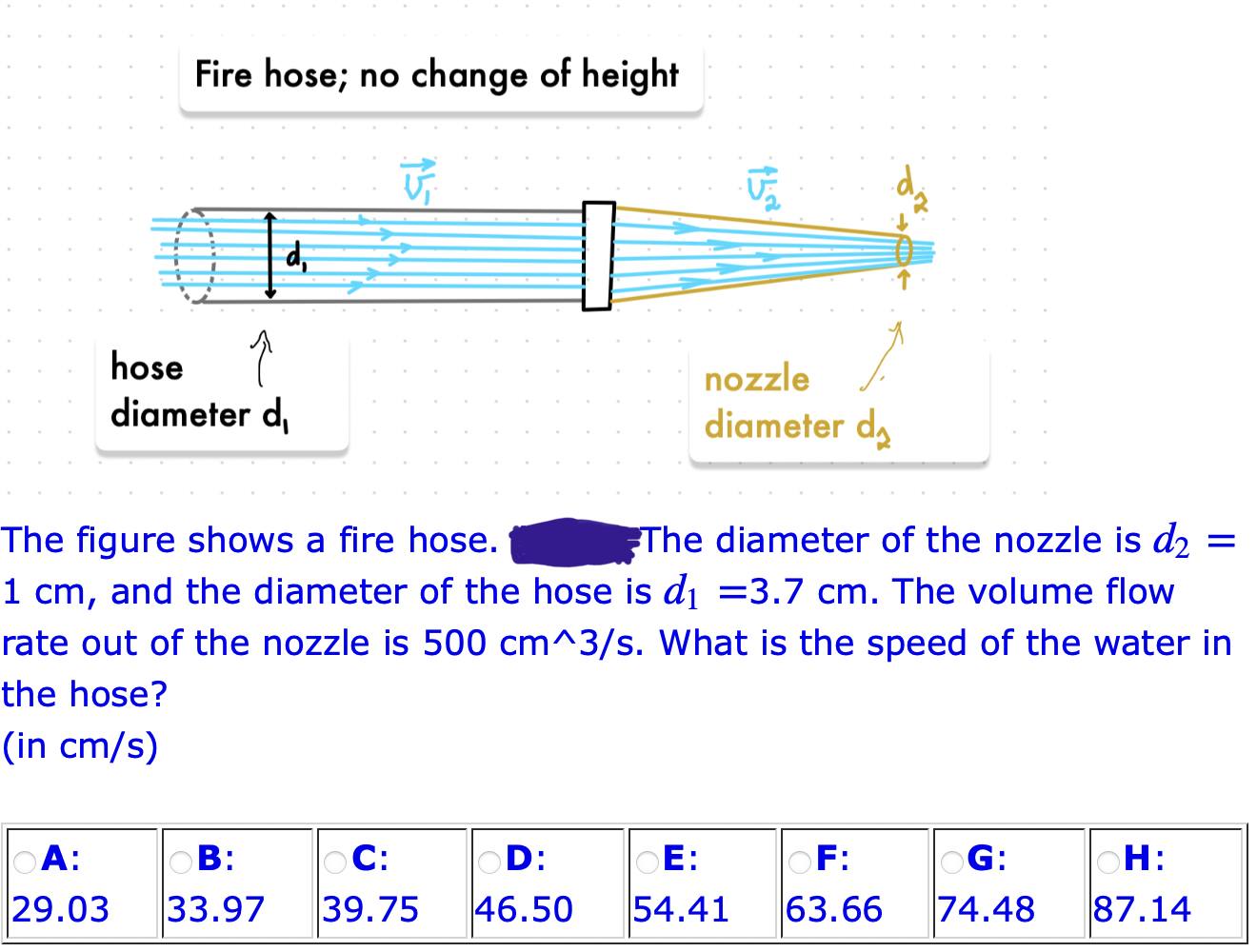 Solved Fire hose; no change of heightThe figure shows a fire | Chegg.com