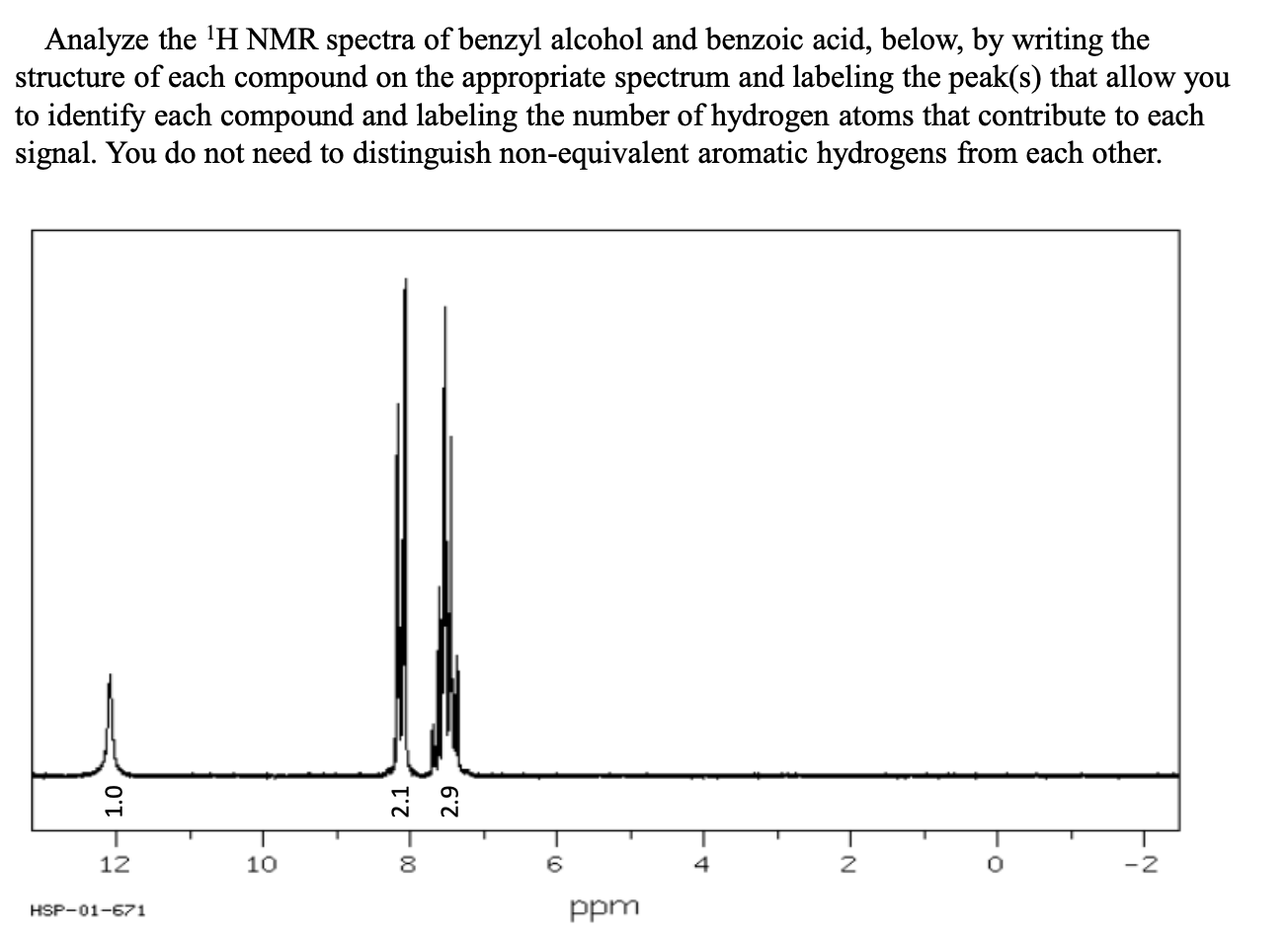 Solved Analyze the IH NMR spectra of benzyl alcohol and | Chegg.com