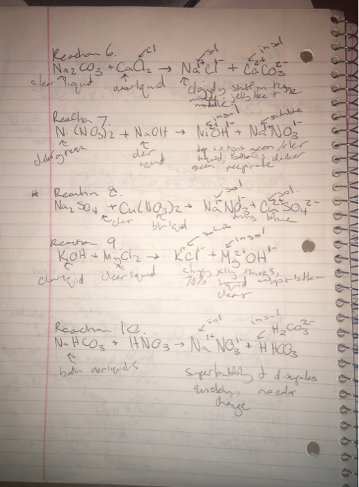 Solved Name Double Replacement Reactions Instant Lab Report | Chegg.com