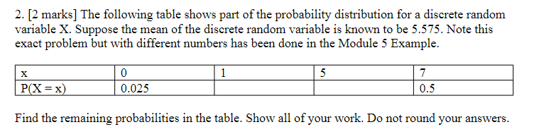 Solved [2 ﻿marks] ﻿The following table shows part of the | Chegg.com