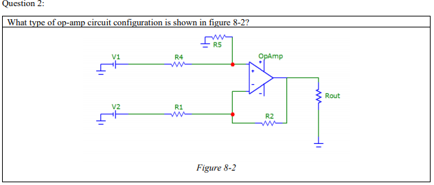 Solved Question 2: What type of op-amp circuit configuration | Chegg.com