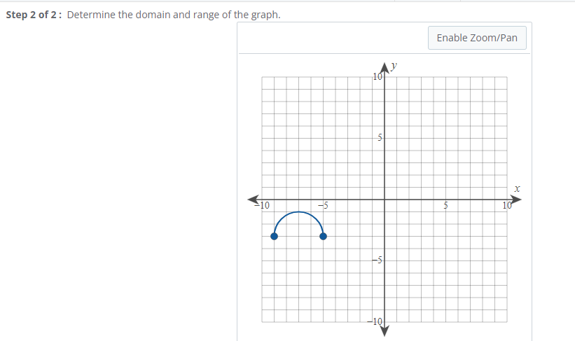 Solved Step 2 of \\( \\mathbf{2} \\) : Determine the domain | Chegg.com