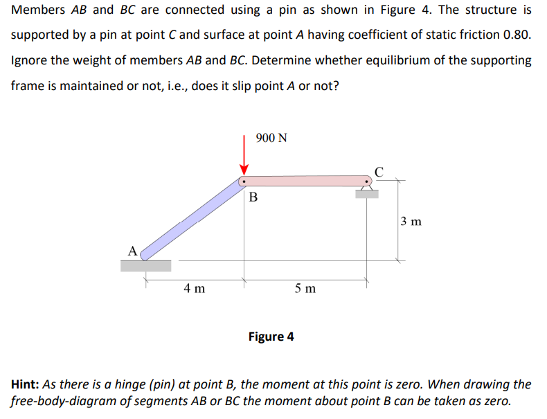 Members AB and BC are connected using a pin as shown | Chegg.com