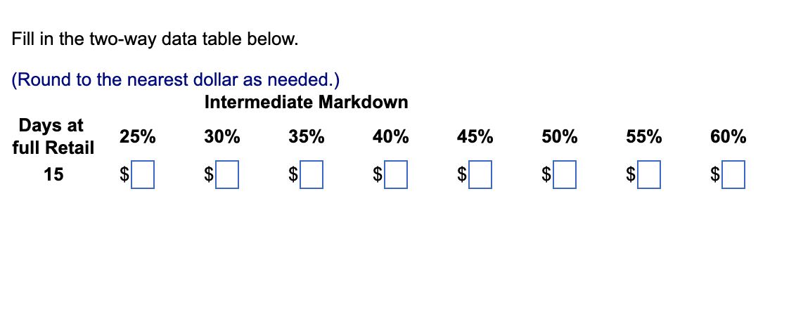 Solved Use the Markdown Pricing Model spreadsheet model and | Chegg.com