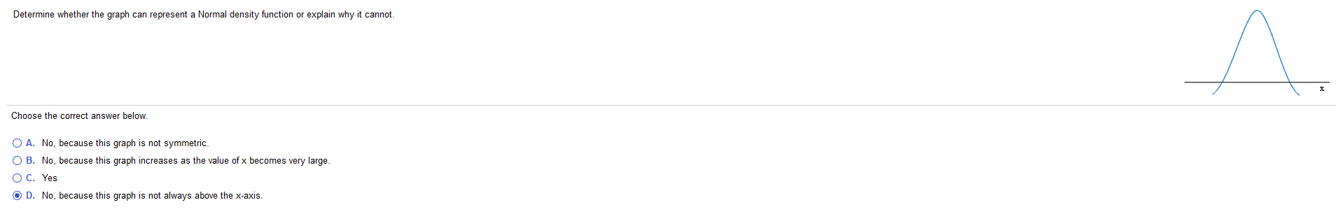 Solved Determine whether the graph can represent a Normal | Chegg.com