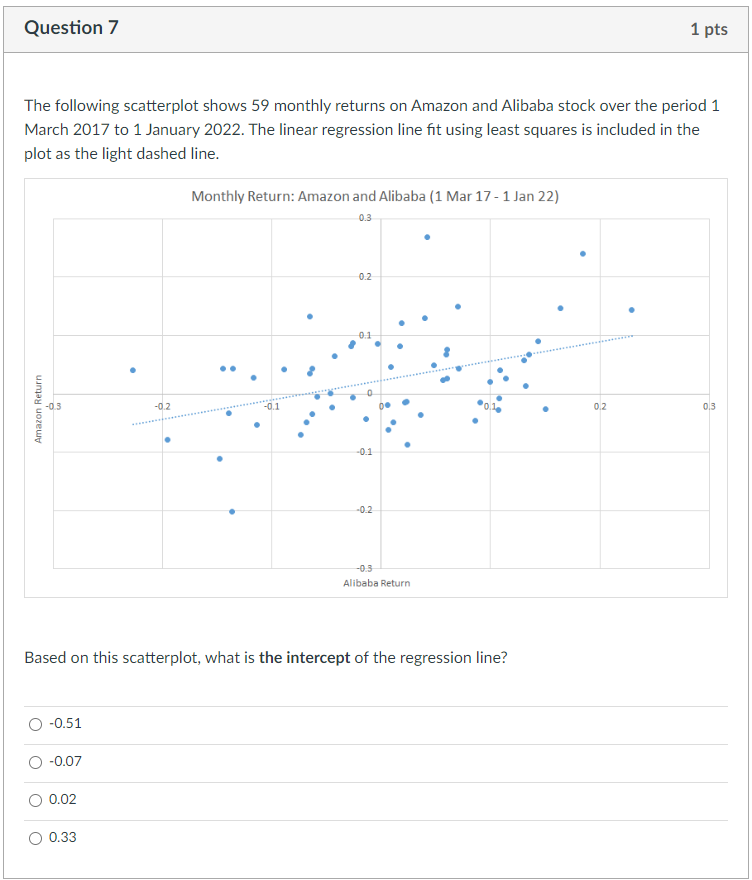 Solved Please solve this question, clarifying the meaning of | Chegg.com