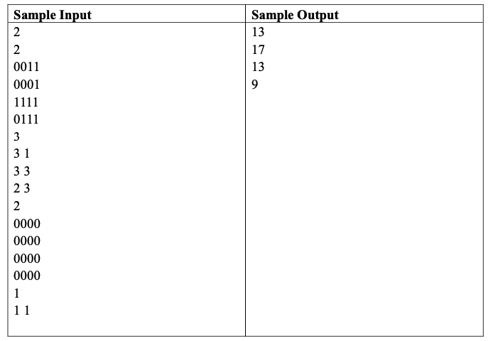 Solved C++, the inputs and outputs must be same as sample, | Chegg.com