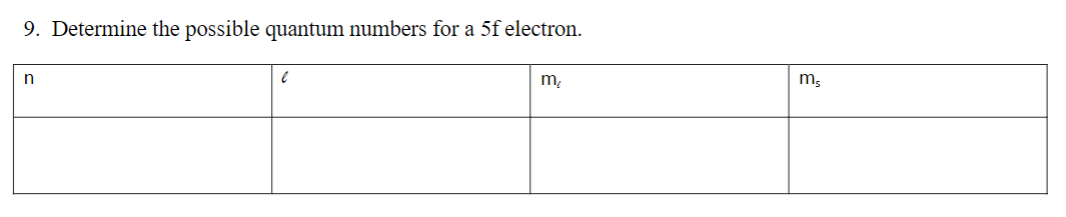 Solved 9. Determine the possible quantum numbers for a 5f | Chegg.com
