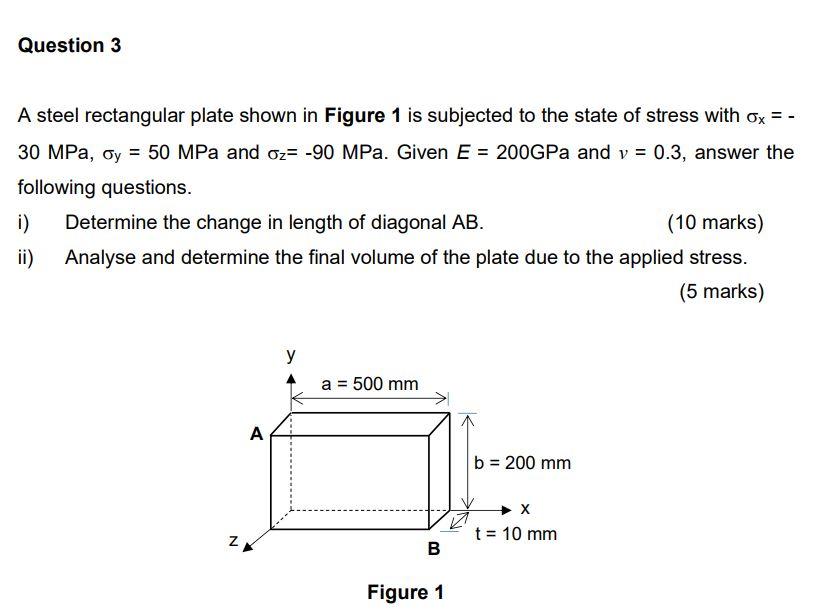 Solved Question 3 A steel rectangular plate shown in Figure | Chegg.com