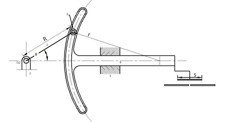 The figure shows a modified Scotch yoke mechanism | Chegg.com