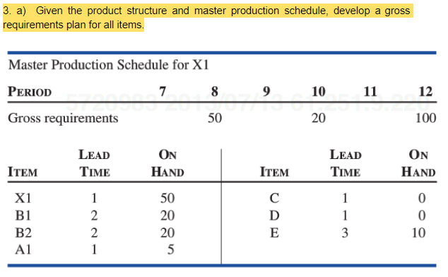 Solved 3. a) Given the product structure and master | Chegg.com