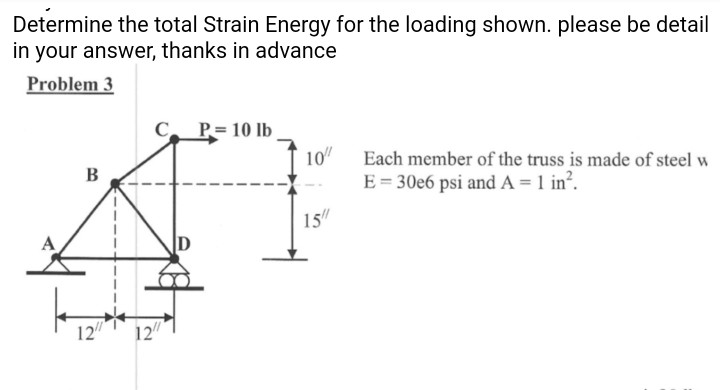 Solved Determine the total Strain Energy for the loading | Chegg.com
