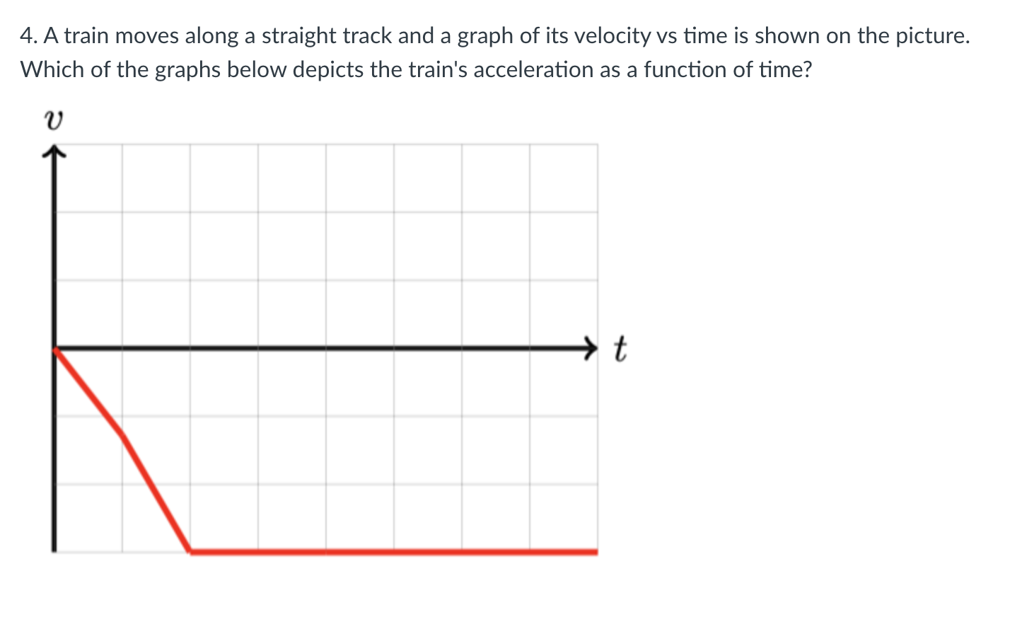 Solved 4. A train moves along a straight track and a graph | Chegg.com