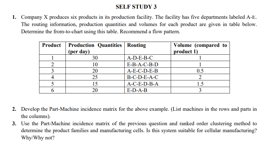 Solved SELF STUDY 3 1. ﻿Company \( ﻿X \) ﻿produces six | Chegg.com