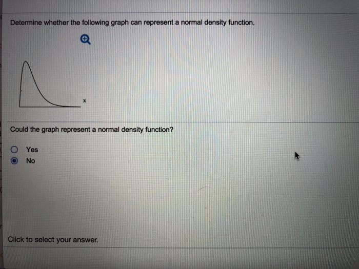 Solved Determine whether the following graph can represent a | Chegg.com Solved Determine whether the following graph can represent a | Chegg.com