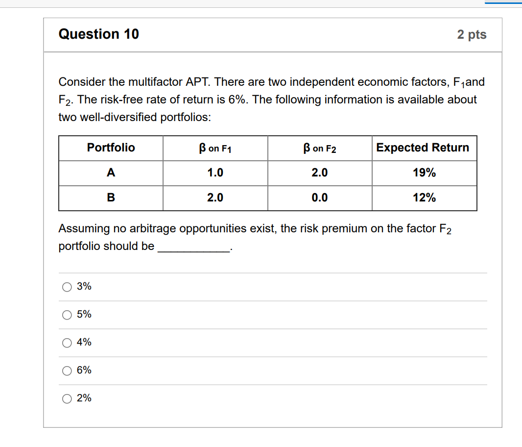 Solved Consider the multifactor APT. There are two | Chegg.com