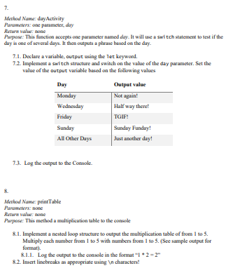 Solved Sample Output - HTML Rendering Average of 1 to 10 | Chegg.com