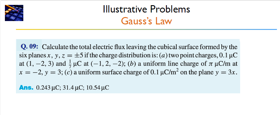 Solved Illustrative Problems Gauss's Law Q. 09: Calculate | Chegg.com