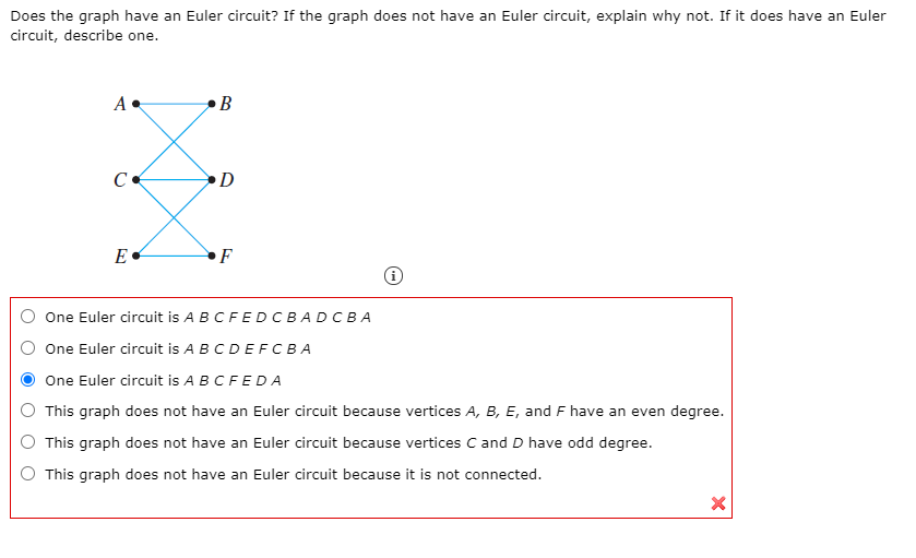 Solved Does the graph have an Euler circuit? If the graph | Chegg.com
