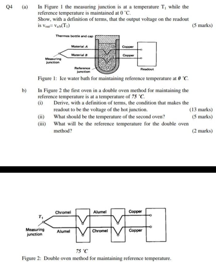 Q4 (a) In Figure 1 the measuring junction is at a | Chegg.com