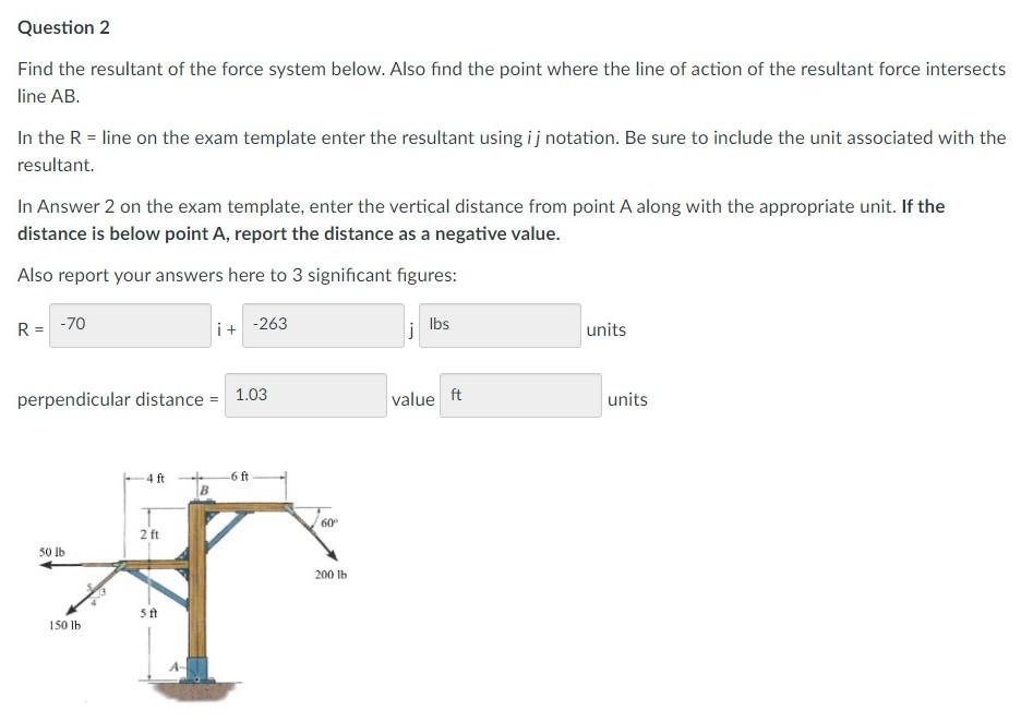 Solved Question 2 Find the resultant of the force system | Chegg.com