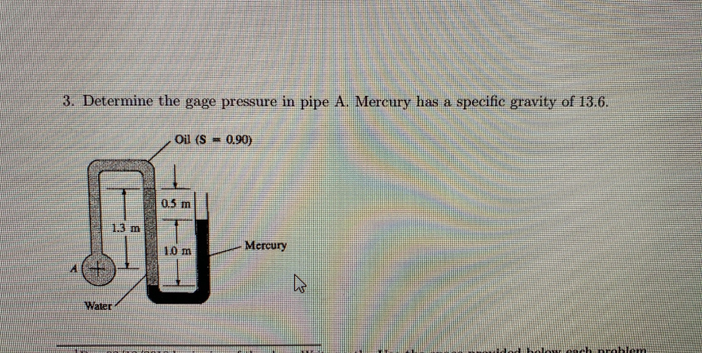 Solved 3. Determine the gage pressure in pipe A. Mercury has | Chegg.com