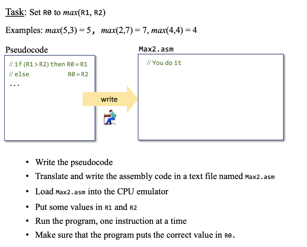 Solved Task: Set Ro to max(R1, R2) Examples: max(5,3) = 5, | Chegg.com