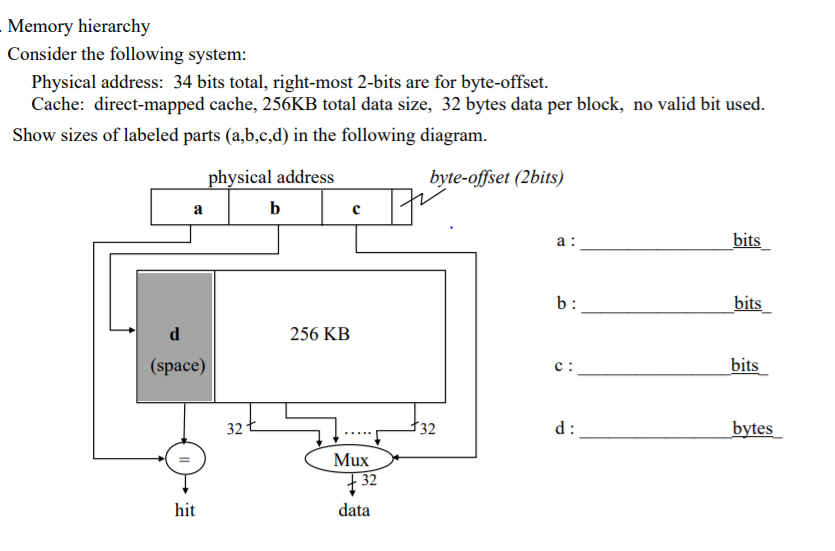 Solved Memory hierarchy Consider the following system: | Chegg.com