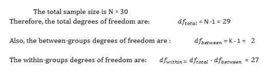Solved The total sample size is N = 30 Therefore, the total | Chegg.com