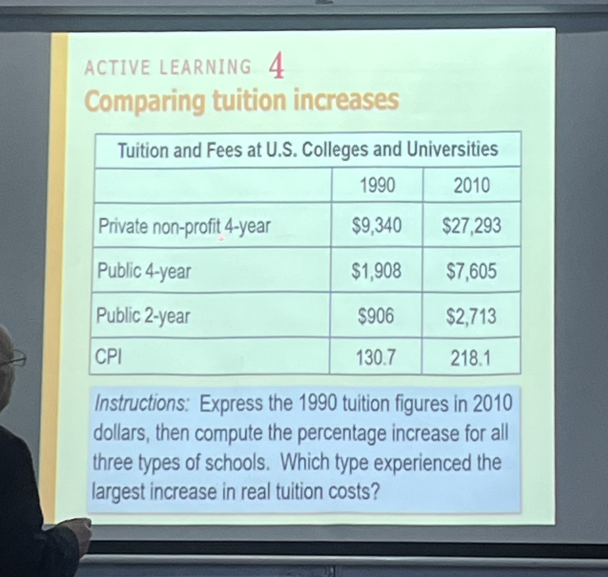 active LEARNing 4Comparing tuition | Chegg.com