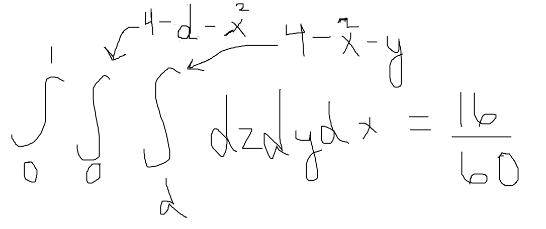 Solved Find all the possible values of d that make this | Chegg.com