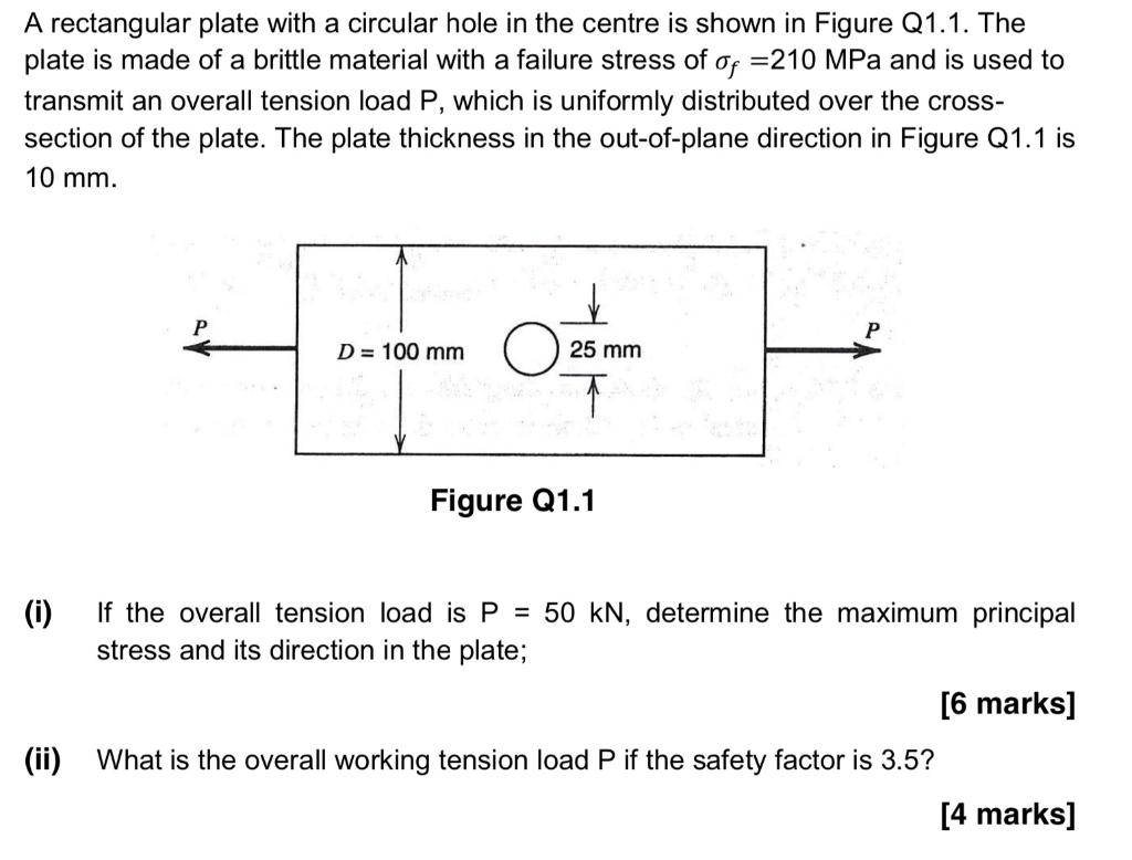 Solved A rectangular plate with a circular hole in the | Chegg.com