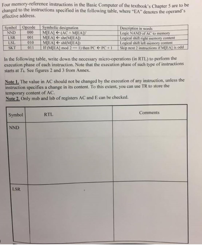Four memory-reference instructions in the Basic | Chegg.com
