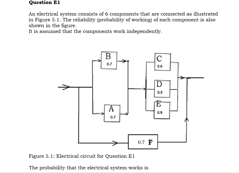 Solved An electrical system consists of 6 components that | Chegg.com