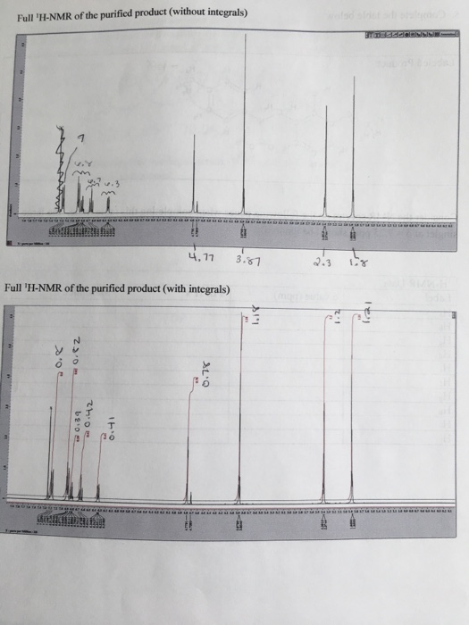 Solved Labeled Product: ?? Hy Hd Consider the NMR spectra on | Chegg.com