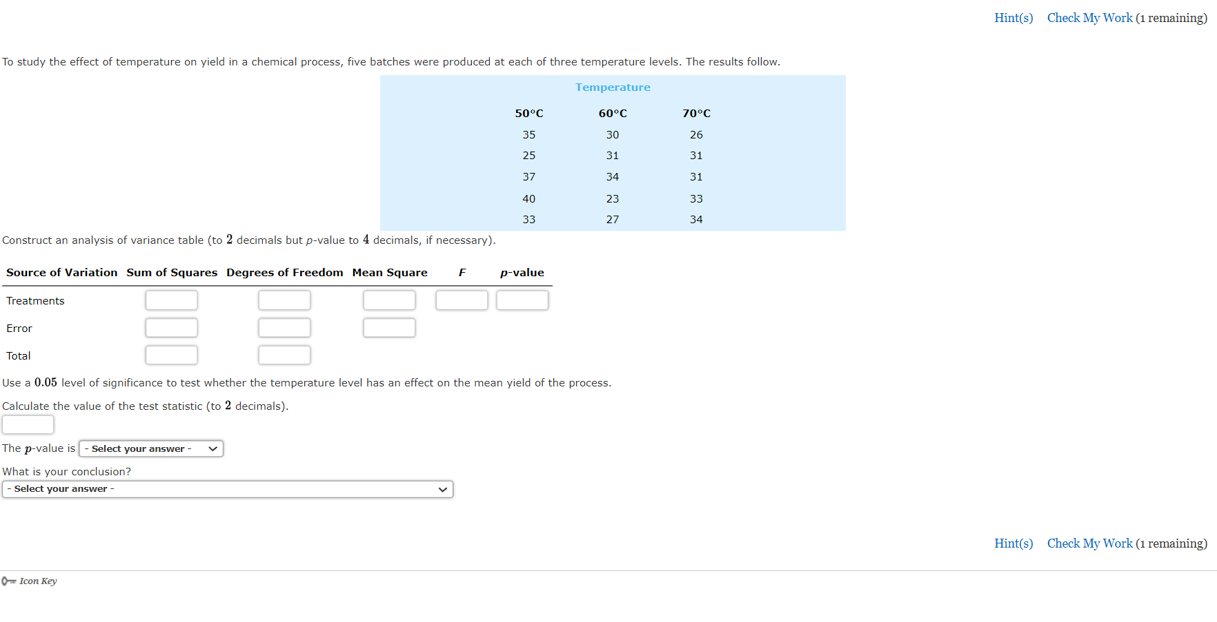 Solved Construct an analysis of variance table (to 2 | Chegg.com