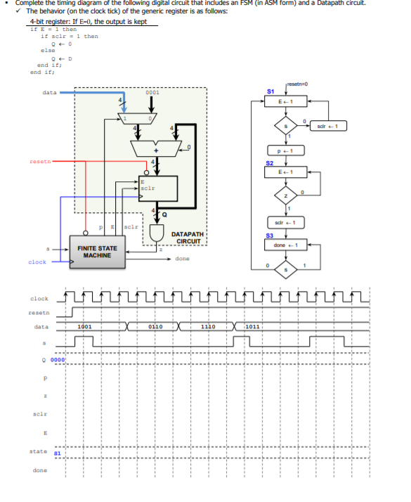 Solved Complete the timing diagram of the following digital | Chegg.com