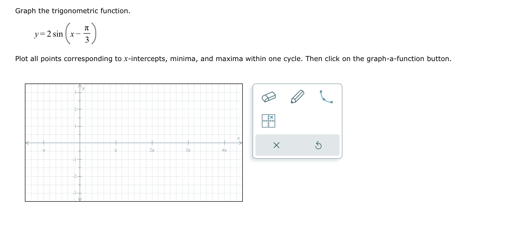 Solved Graph the trigonometric function. y=2sin(x−3π) Plot | Chegg.com