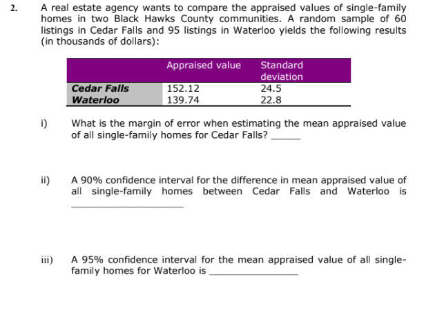 Solved A real estate agency wants to compare the appraised | Chegg.com