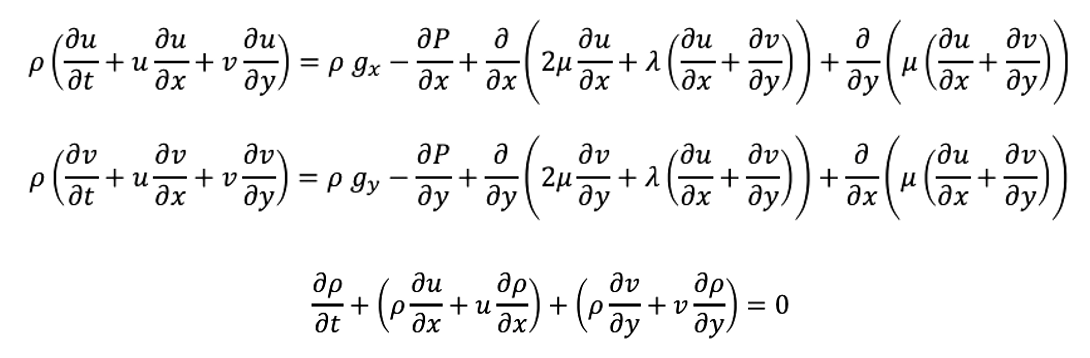 3. Transform the following equations of continuity | Chegg.com