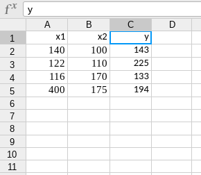 Solved The accompanying picture of an excel spreadsheet | Chegg.com