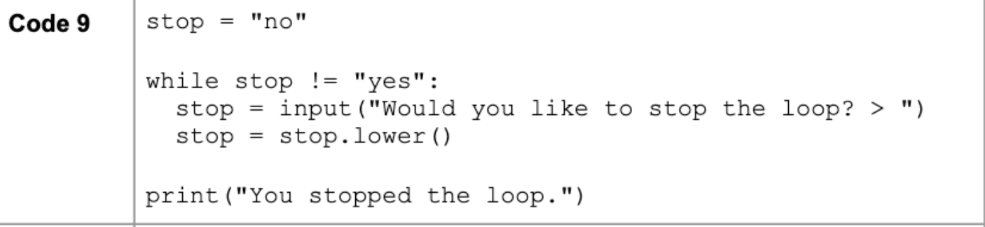 Solved Code 3 sum 0 for i in range (10): sum sum + i print | Chegg.com