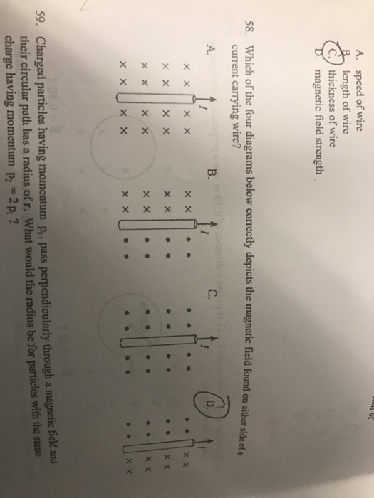 Solved Which of the four diagrams below correctly depicts | Chegg.com